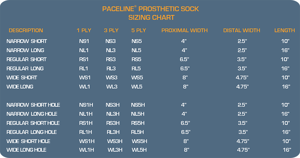 Prosthetic Socks | Prosthetic Supplies | Paceline