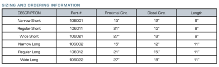 Platinum & Custom Platinum Shrinker | Prosthetics | Paceline