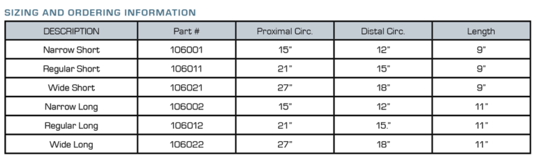 Platinum & Custom Platinum Shrinker | Prosthetics | Paceline