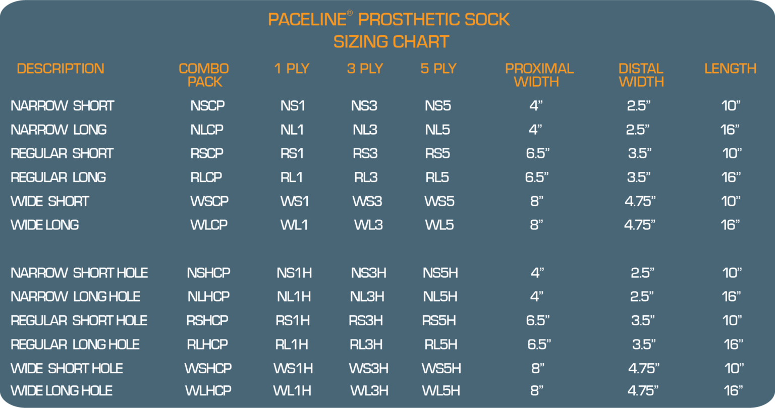 Prosthetic Socks | Prosthetic Supplies | Paceline