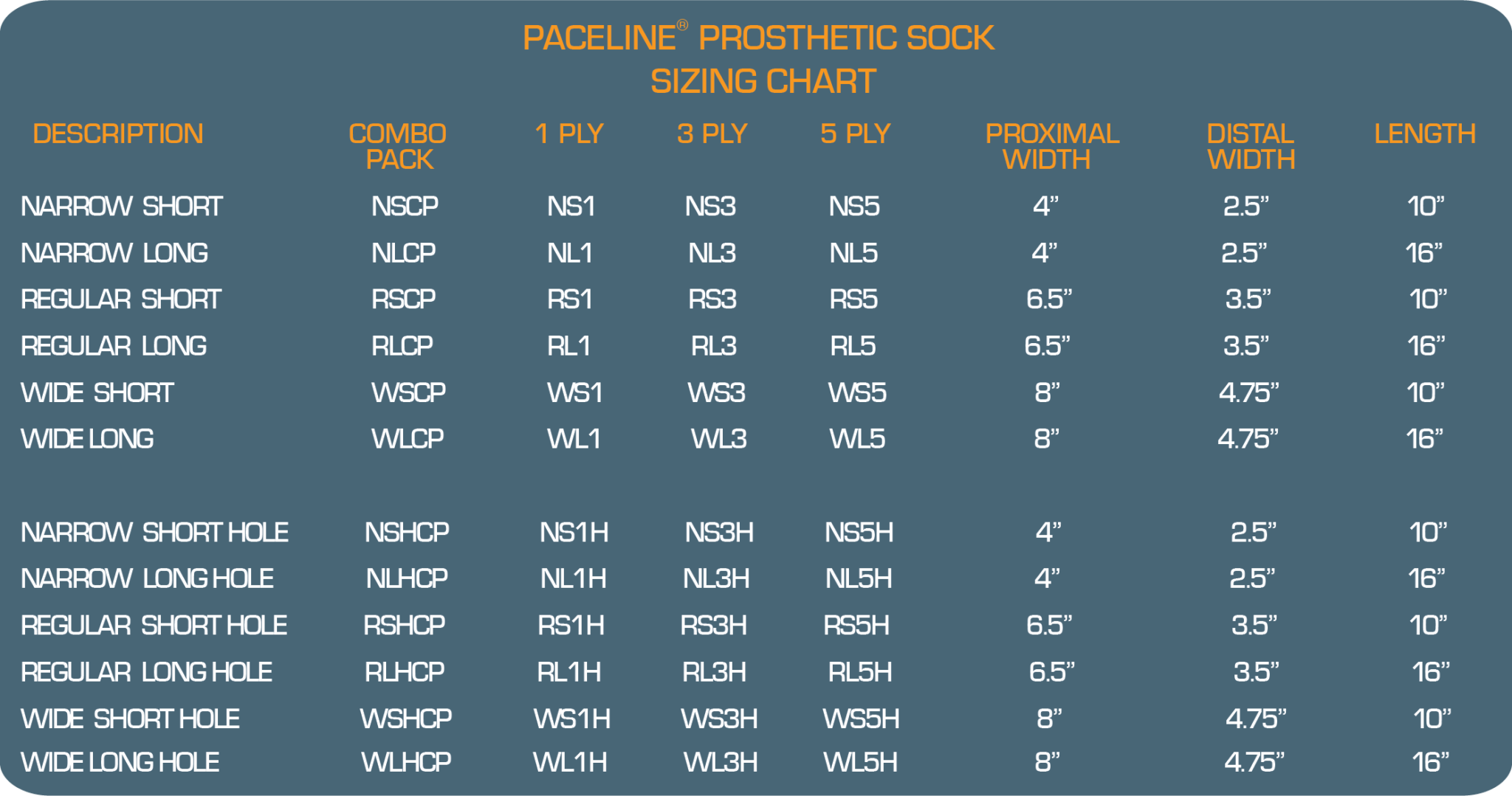 Prosthetic Socks | Prosthetic Supplies | Paceline